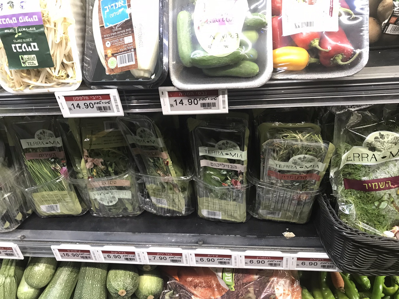 Digital Price Display: Opportunity & Risk – Consumer / Shopper ...